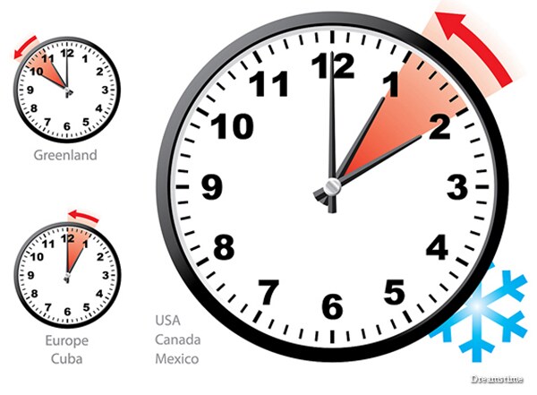 Daylight Saving Ends: Turn Clocks Back Sunday Morning at 2 | Newsmax.com
