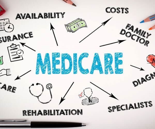 Medicaid Issues, Not Medicare's, Get Fixes in Biden Budget | Newsmax.com
