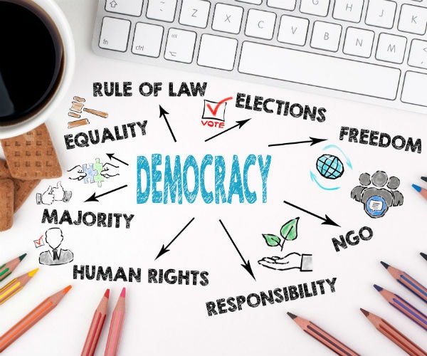 Before Encouraging Democracy Respect Rule of Law | Newsmax.com